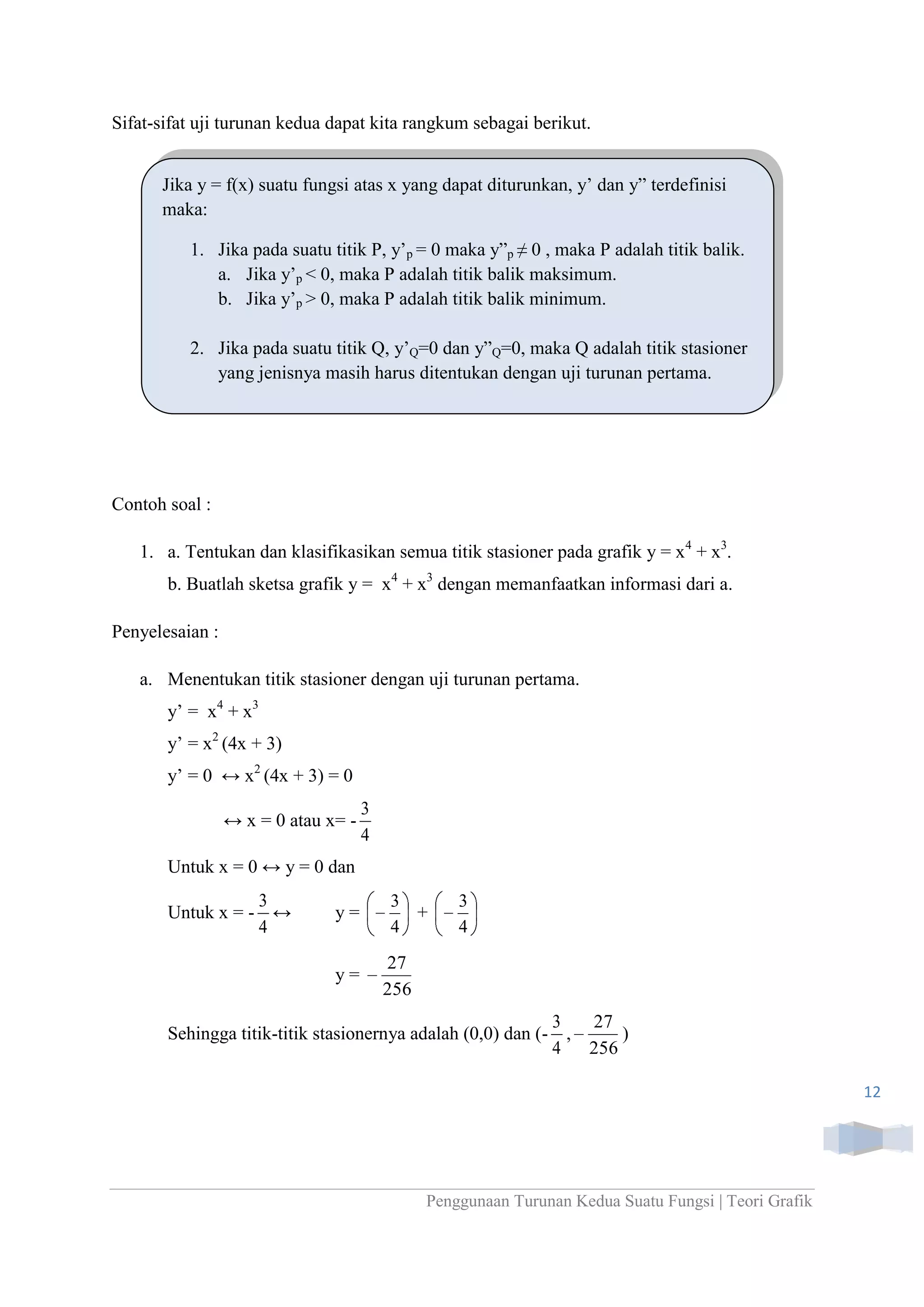 Turunan kedua suatu fungsi | DOCX