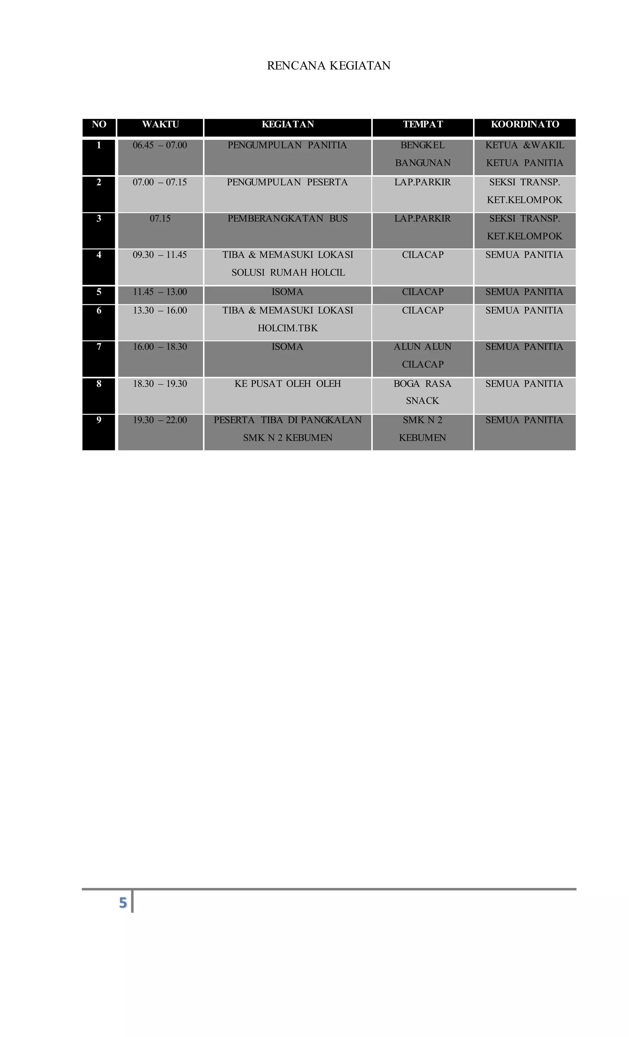 Contoh Buku Panduan Kunjungan Industri. | DOCX