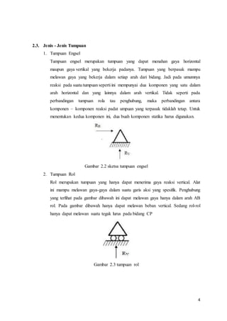 praktikum | DOCX