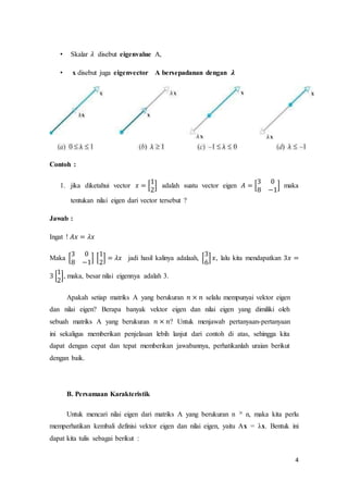 nilai eigen dan vektor eigen | DOCX