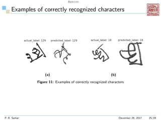 Improving Isolated Bangla Compound Character Recognition Through ...