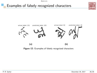 Improving Isolated Bangla Compound Character Recognition Through ...