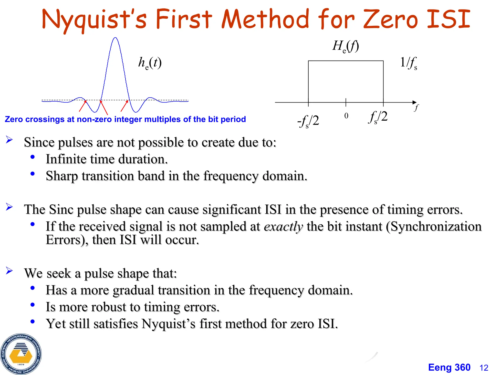 ISI - DC error correction techniques in channel | PPT