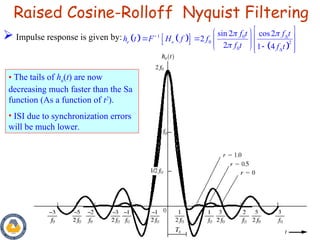ISI - DC error correction techniques in channel | PPT