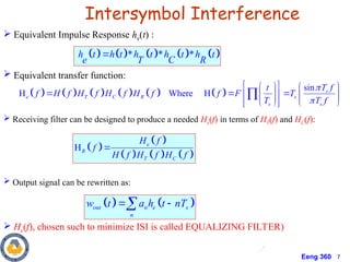 ISI - DC error correction techniques in channel | PPT