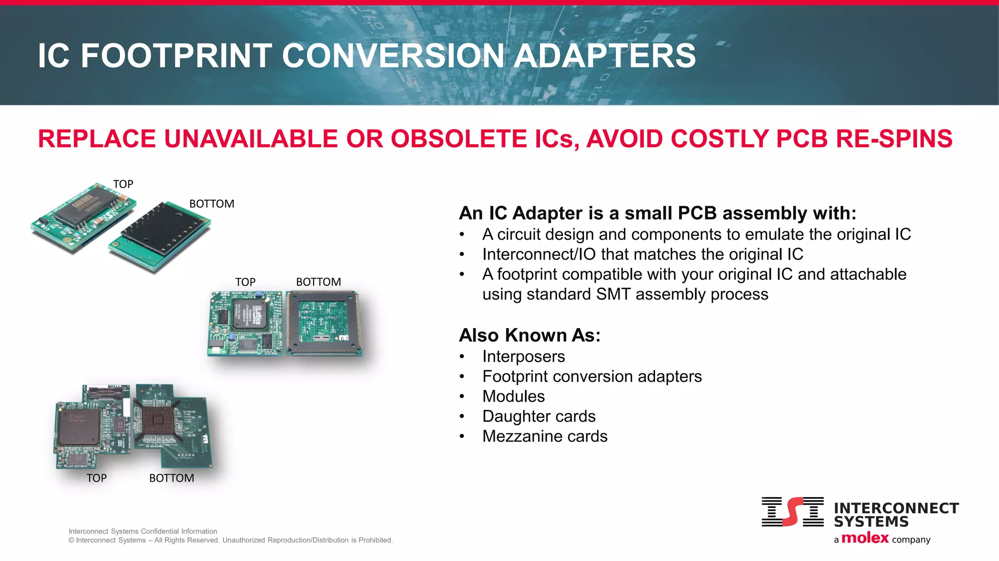 IC Adapters & Interposers | Interconnect Systems ISI - a Molex company ...