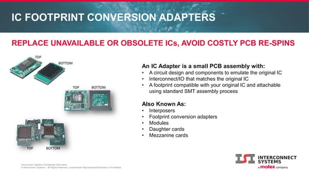 IC Adapters & Interposers | Interconnect Systems ISI - a Molex company ...