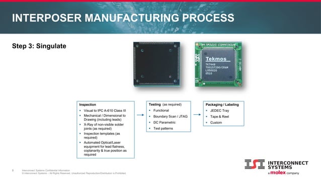 IC Adapters & Interposers | Interconnect Systems ISI - a Molex company ...