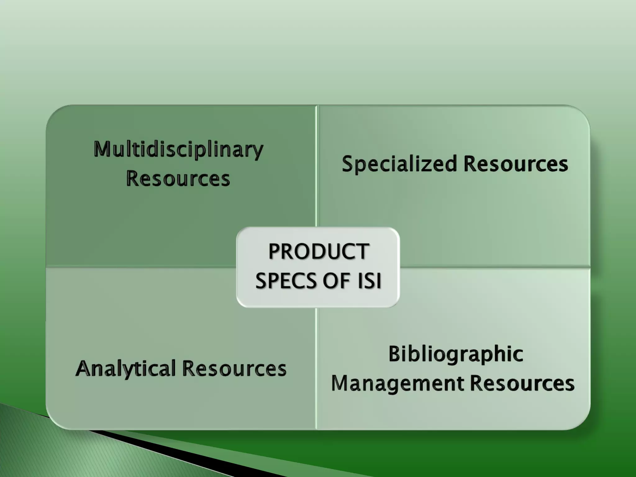 Isi Introduction | PPT