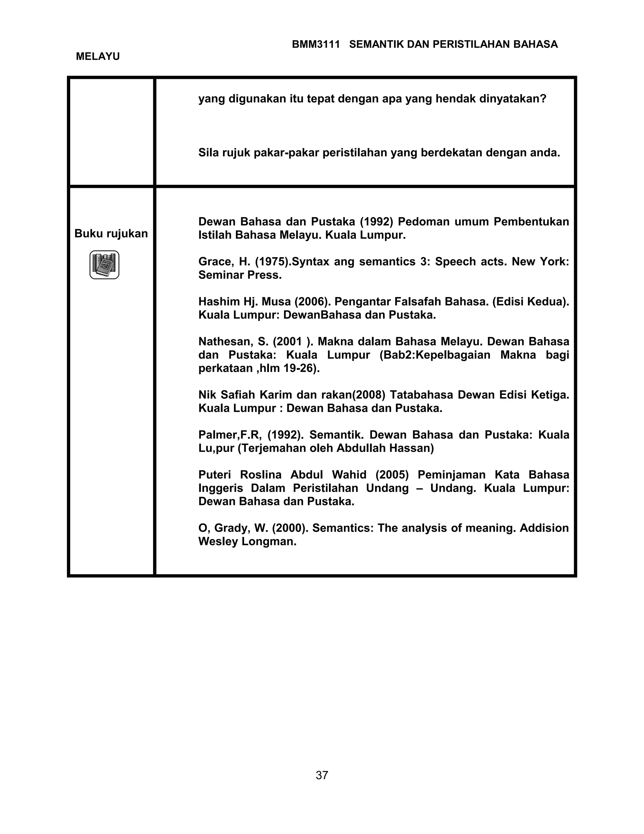 Isi pelajaran-semantik-dan-peristilhan-bahasa-melayu-psgr-bmm3111-1 | DOC