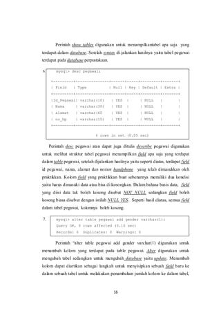 Laporan Praktikum Basis Data Modul I-Membangun Database SQL Pada MYSQL ...