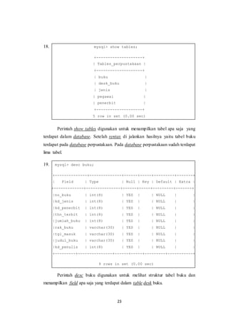 Laporan Praktikum Basis Data Modul I-Membangun Database SQL Pada MYSQL ...