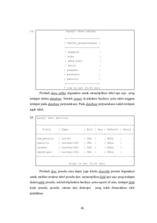 Laporan Praktikum Basis Data Modul I-Membangun Database SQL Pada MYSQL ...