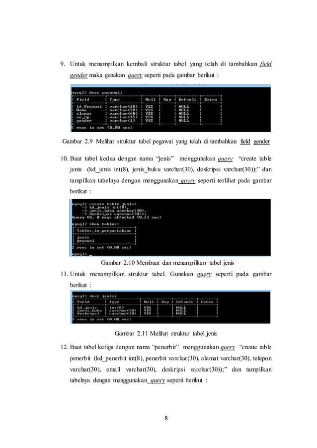 Laporan Praktikum Basis Data Modul I Membangun Database Sql Pada Mysql