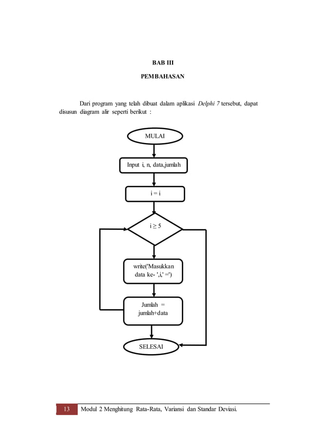 Laporan Praktikum Algoritma Pemrograman Modul II | DOCX