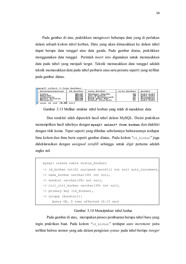 Laporan Praktikum Basis Data Modul III-Manipulasi Data | DOCX