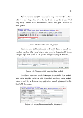 Laporan Praktikum Basis Data Modul IV-Membuat Database Pada PHPMYADMIN ...