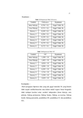 Laporan Praktikum Analisis Regresi Terapan Modul IV-Variabel Dummy | DOCX
