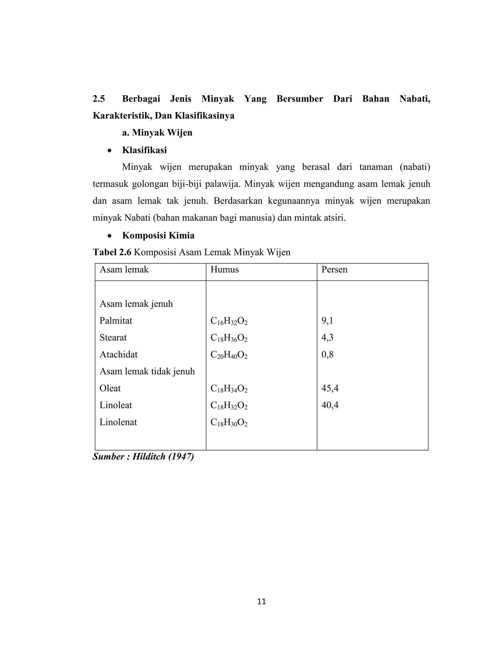 minyak nabati | DOCX