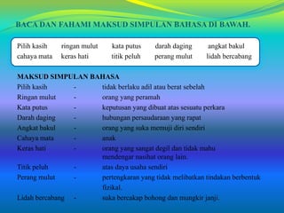 ISI KANDUNGAN | PPTX