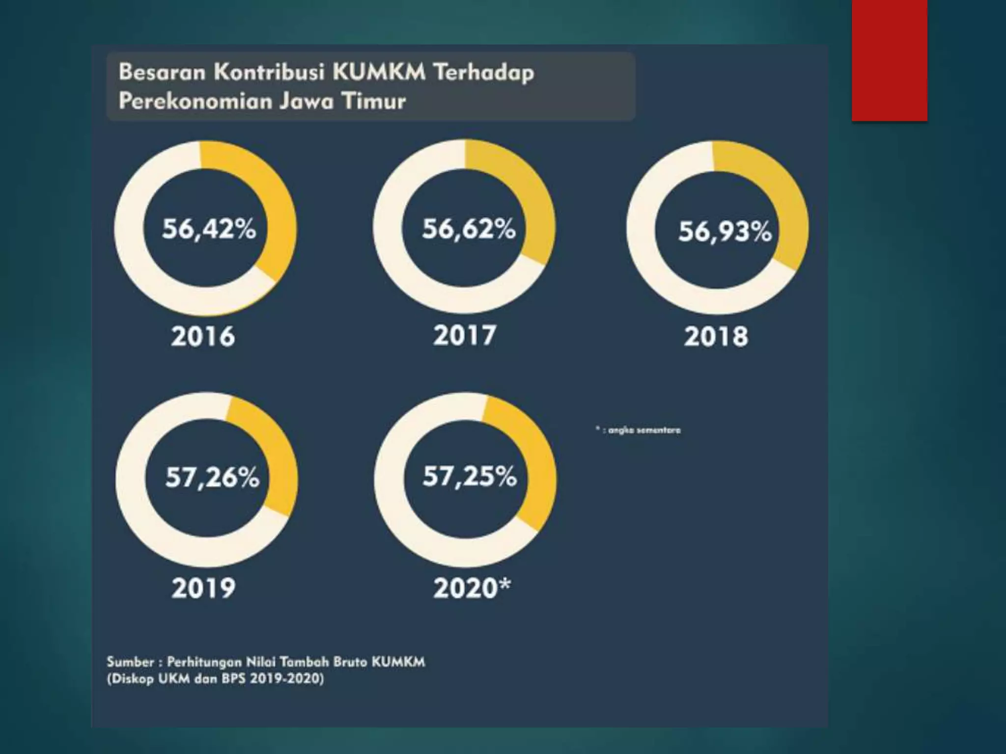 Isi Buku Sertifikasi Halal.ppt