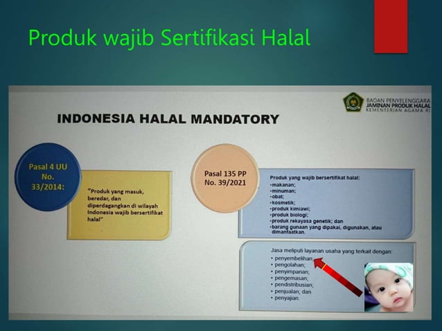 Isi Buku Sertifikasi Halal.ppt