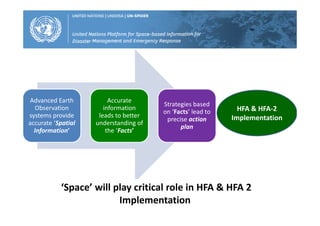 Is Space technology contributing enough to Disaster Risk Reduction? | PPT