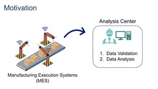 Stream-IT: Continuous and Dynamic Processing of Production Systems Data ...