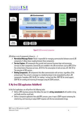 ISI Institute E-Services TP 3 | PDF