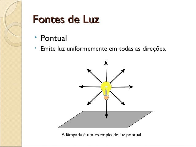 Modelos de Iluminação e Reflexão