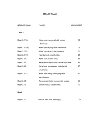 report latihan Idustri politeknik ( PSAS ) | PDF