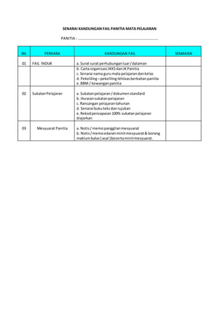 Isi kandungan dlm fail panitia | DOCX