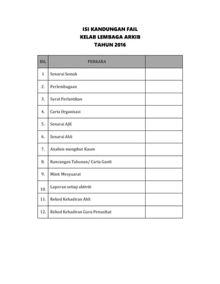 Isi kandungan fail | PDF