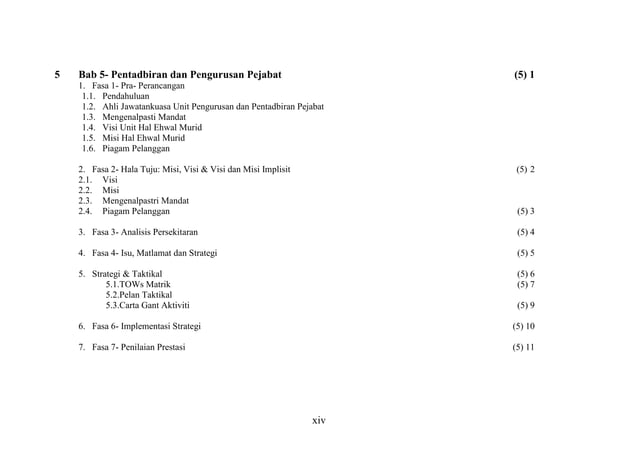 Isi kandungan keseluruhan | PDF