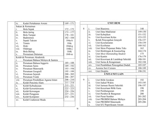 Isi kandungan pelan operasi | DOC