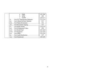 Isi kandungan pelan operasi | DOC