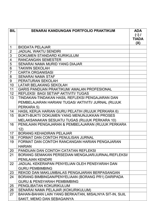 Isi kandungan portfolio praktikum | DOC