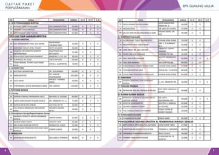 Katalog Perpustakaan Buku-buku BPK Gunung Mulia 2015 | PDF