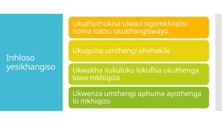 Isikhangisi .pptx....ukubaluleka kokwazi isikhangiso. | PPTX