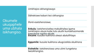 Isikhangisi .pptx....ukubaluleka kokwazi isikhangiso. | PPTX