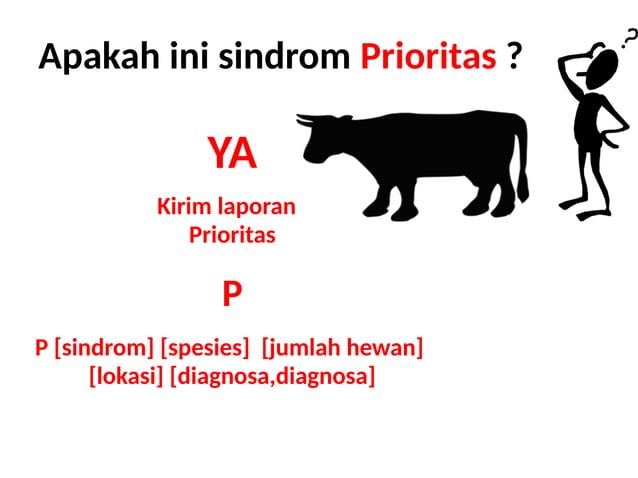 ISIKHNAS_SMS_Message_Training_Tasikmalaya_Dec_2013_joan.pptx