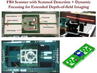 Optical Micro-mechatronic Systems Integrated on Printed Circuit Boards ...