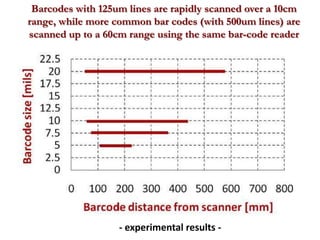 Optical Micro-mechatronic Systems Integrated on Printed Circuit Boards ...