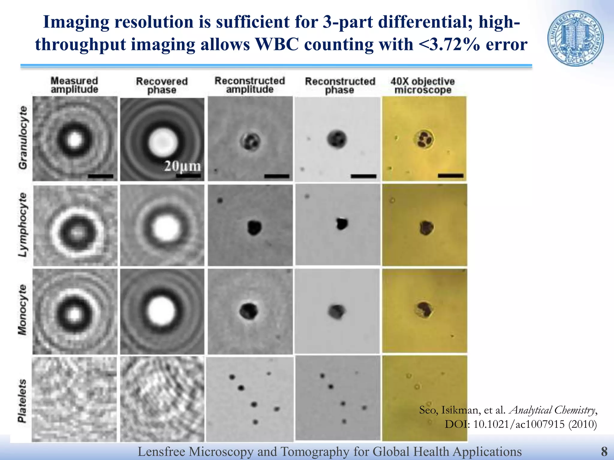 Lensfree Microscopy and Tomography | PPTX
