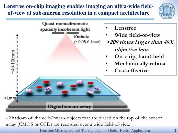 Lensfree Microscopy and Tomography