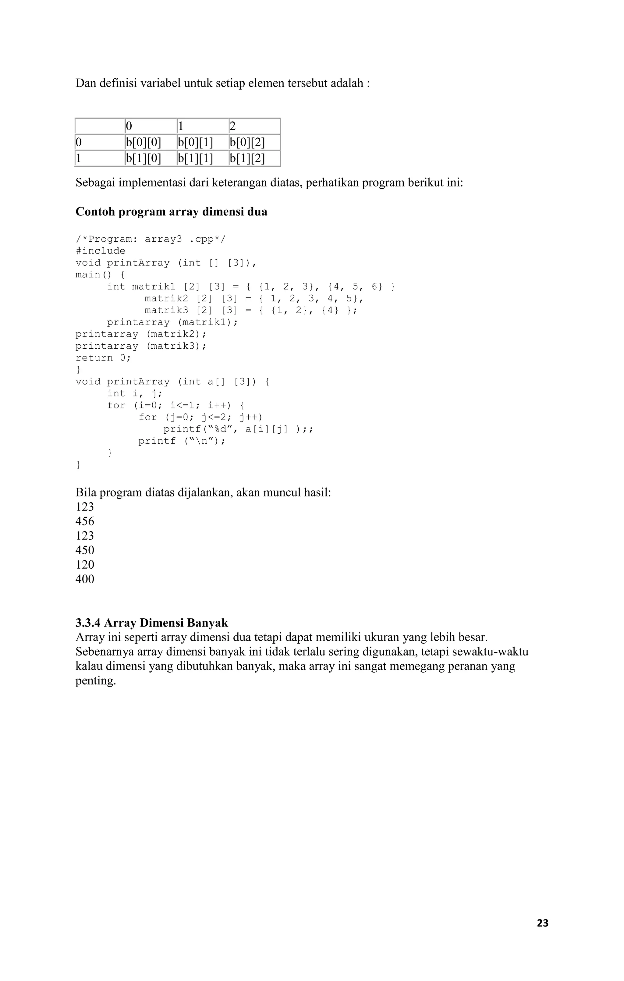 makalah tentang algoritma lengkap | DOCX