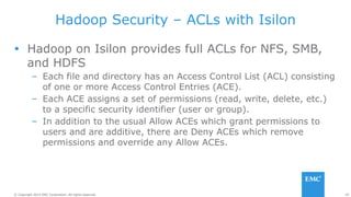 Hadoop Analytics on Isilon Deep Dive | PPT | Free Download