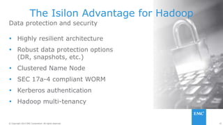 Hadoop Analytics on Isilon Deep Dive | PPT