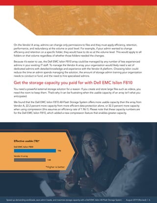 Speed up demanding workloads, save admin hassle, and maximize storage ...