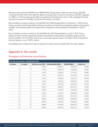 Speed up demanding workloads, save admin hassle, and maximize storage ...